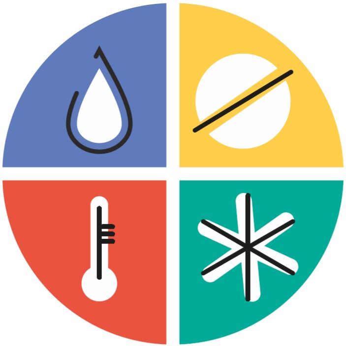 Иконка канала Food Safety
