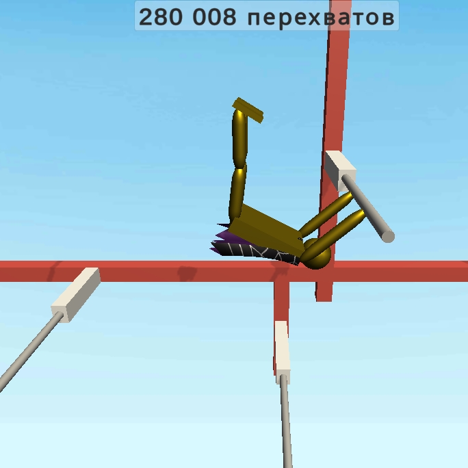 Иконка канала SertEwil