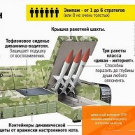 Иконка канала Диванные Войска
