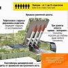 Иконка канала Диванные Войска