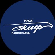 Иконка канала Гандбольный клуб СКИФ (Краснодар)
