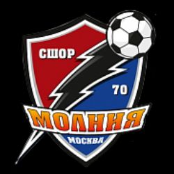 Иконка канала ФК МОЛНИЯ-2008