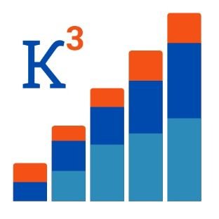 Иконка канала K³ Консалтинг. Карьера. Профориентация