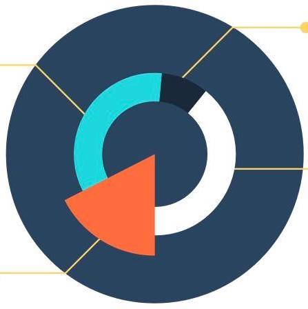 Иконка канала Recomo.ru