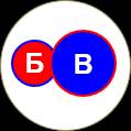 Иконка канала БАЛТИЙСКАЯ ВОЛНА