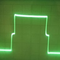 Иконка канала channel30748587