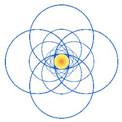 Иконка канала Парадигма Соборность: Природа, Человек, Общество