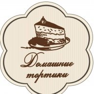 Иконка канала КОНДИТЕРСКАЯ ИСТОРИЯ