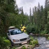 Иконка канала Королёвы travel