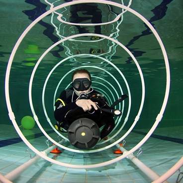 Иконка канала sportdivespb