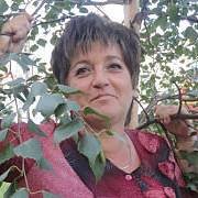 Иконка канала Ирина Белоусова