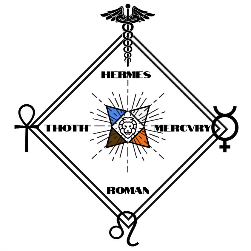 Иконка канала Алхимия Трейдинга