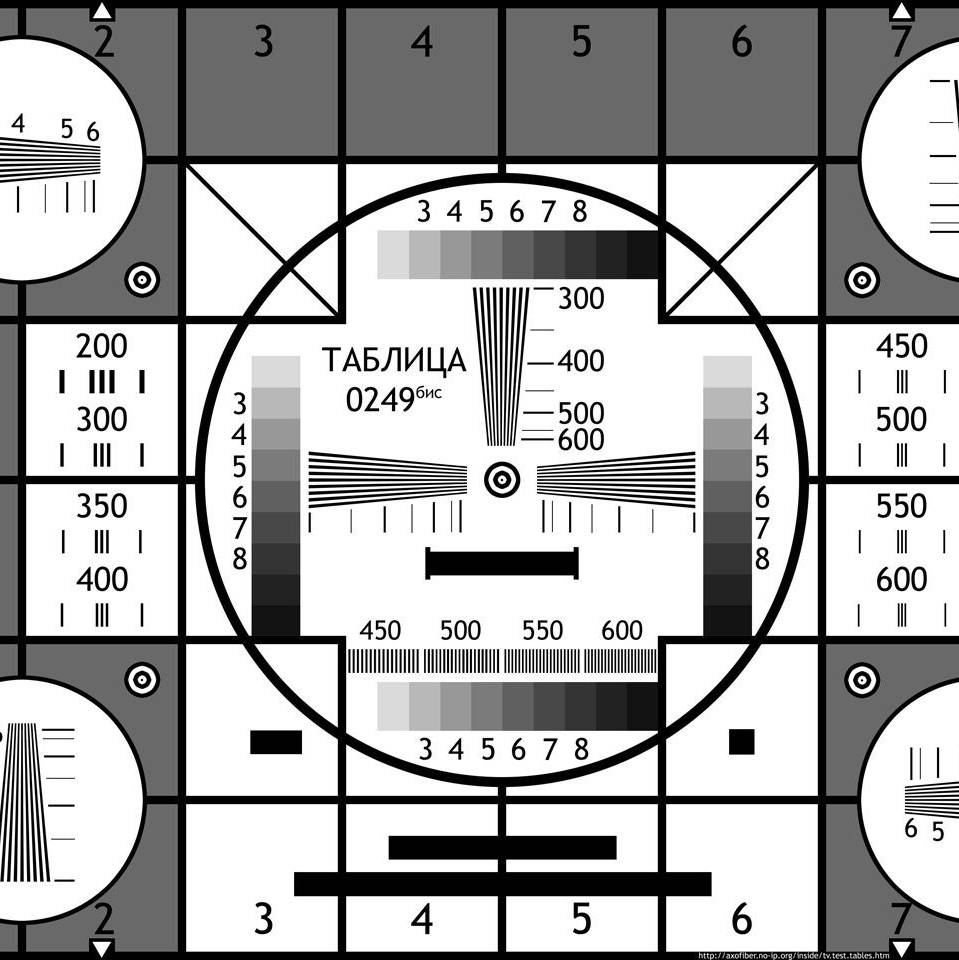 Иконка канала Andrei Sergeev