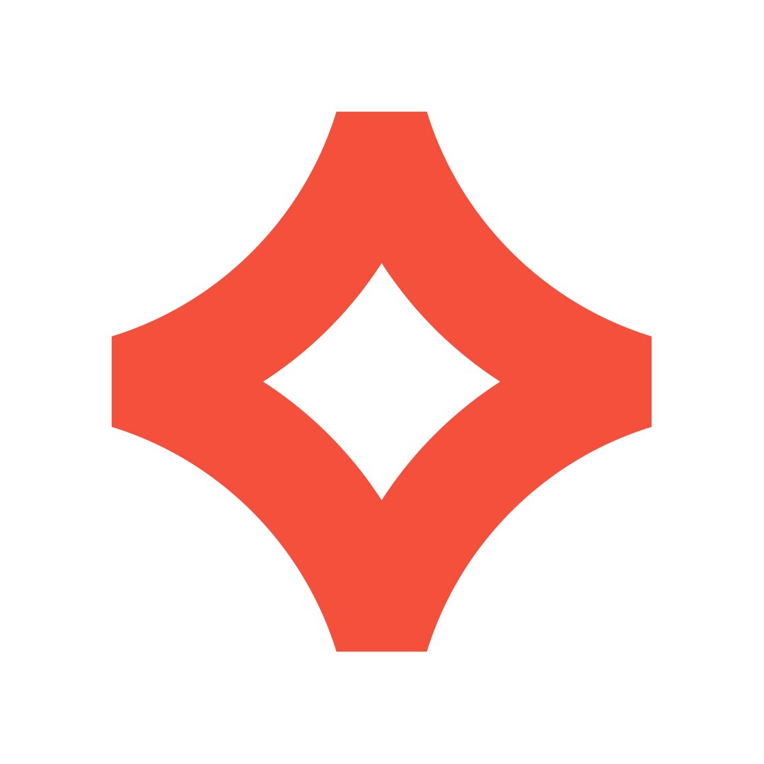 Иконка канала СИБАГРО Белгородский свинокомплекс