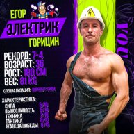 Иконка канала Горицин Егор ⚡️ Егор Электрик