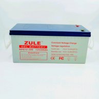 Иконка канала channel28985005