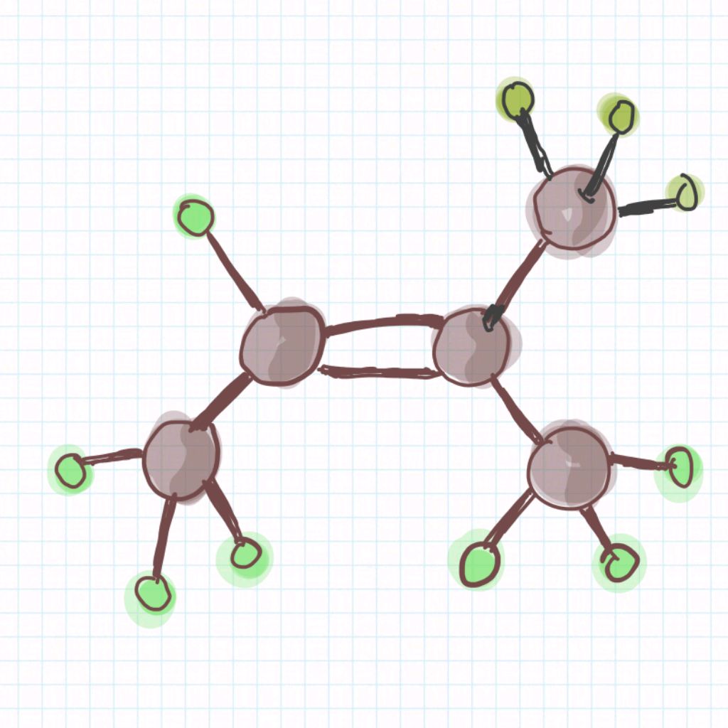 Иконка канала ChemistryPro