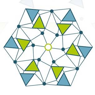 Иконка канала КОЛЬСКИЙ НАУЧНЫЙ ЦЕНТР РОССИЙСКОЙ АКАДЕМИИ НАУК