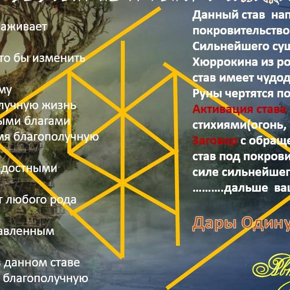 Иконка канала Секреты Магии TV