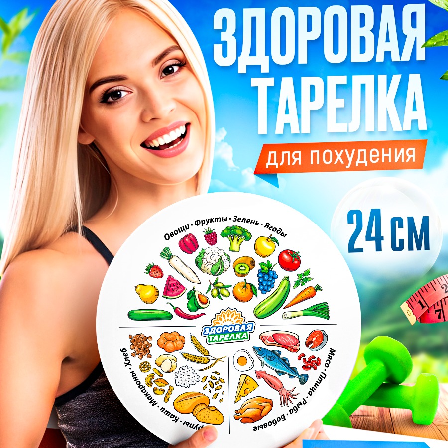 Иконка канала Здоровая тарелка | Похудение| ПП Рецепты