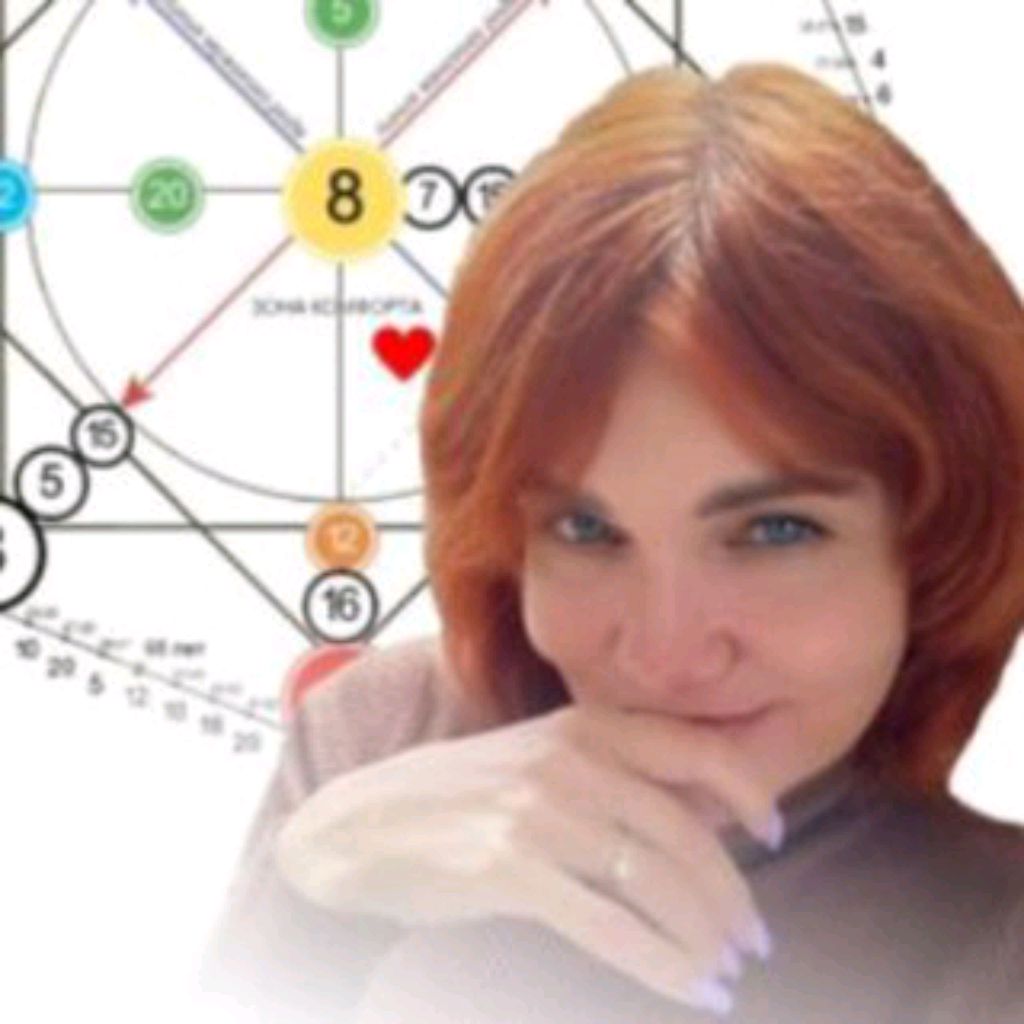 Иконка канала Нумеролог Ольга Гало