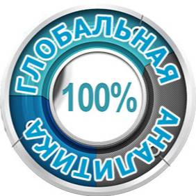 Иконка канала ПОСЛЕДНИЕ НОВОСТИ 24/7