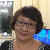 Иконка канала Канал ИНФОРМАТИКА Галины Герасимовой