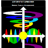 Иконка канала http://www.calameo.com/read/00316244567487a0d3881