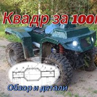 Иконка канала chik95