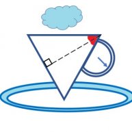 Иконка канала Геометрия ПРОСТО