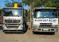 Иконка канала Manipylyatorkrd