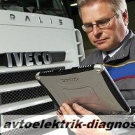 Иконка канала Автоэлектрик диагност