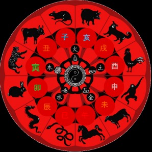 Иконка канала Богданова Фен-шуй