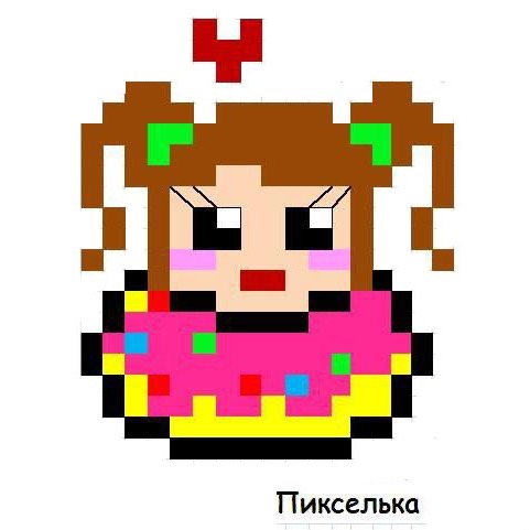 Иконка канала Пикселька