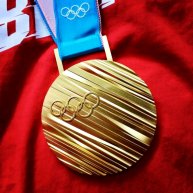 Иконка канала Цена золота