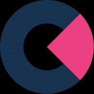 Иконка канала Formatta - Оценка персонала