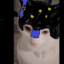 Иконка канала NCats144 игры