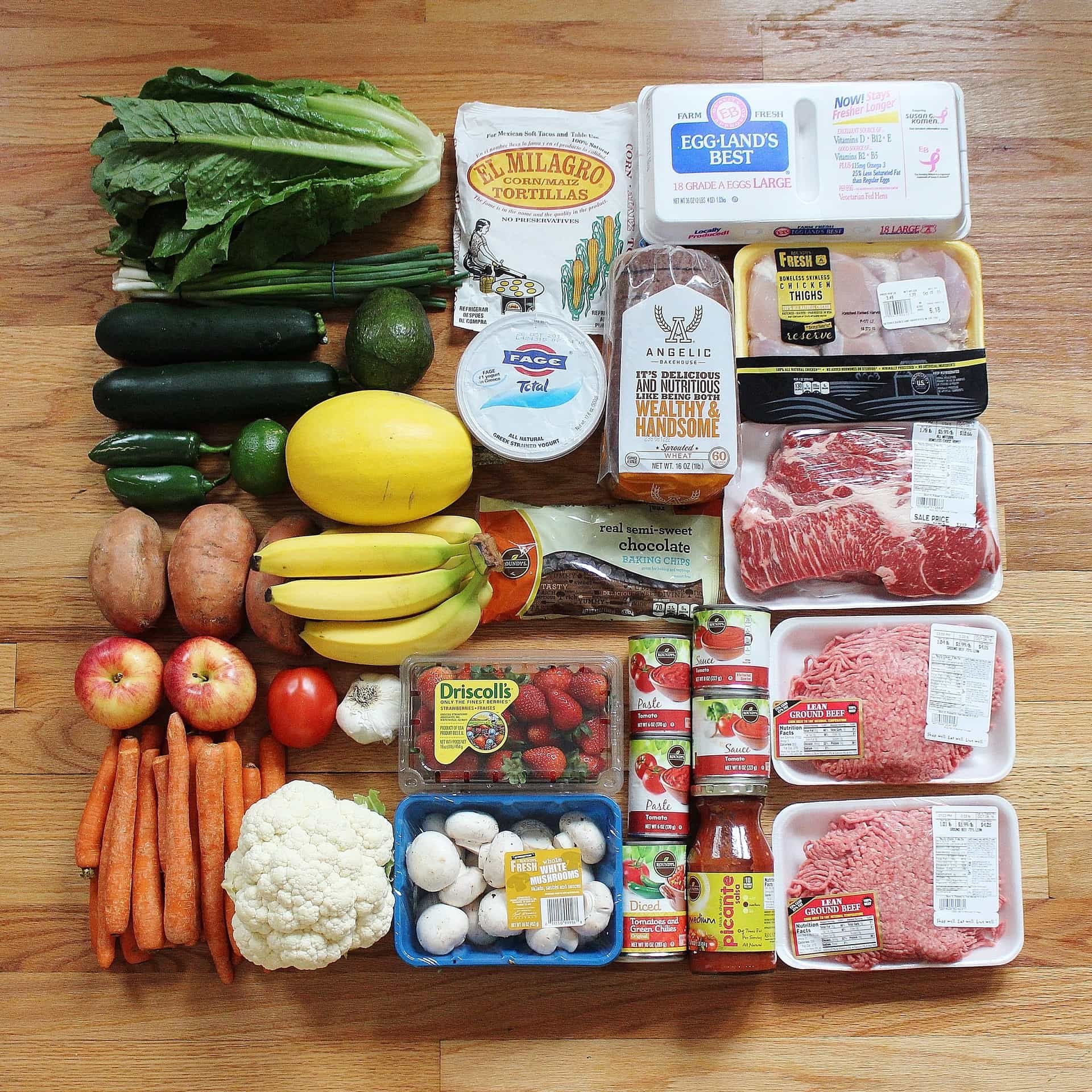 Иконка канала Все о продуктах