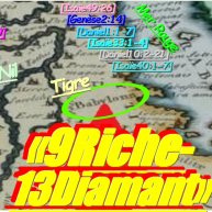 Иконка канала BLACK HEBREWS ISRAELITES