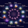 Иконка канала Гороскопы предсказания приметы