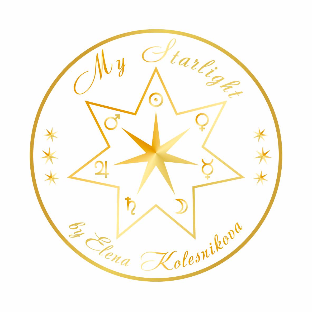 Иконка канала Свечи, косметика, интерьер от Елены