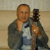 Иконка канала Василий Титоренко