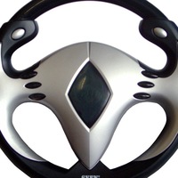 Иконка канала Сергей Нестеренко