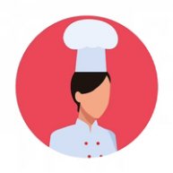 Иконка канала Быстро И Вкусно