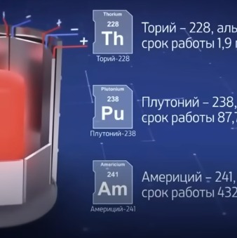 Иконка канала Tiger_Vladislav