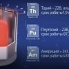 Иконка канала Tiger_Vladislav
