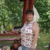 Иконка канала Ирина Белоглазова