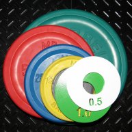 Иконка канала Дефицит железа у Сержа