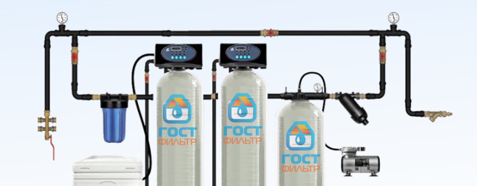 Гостфильтр