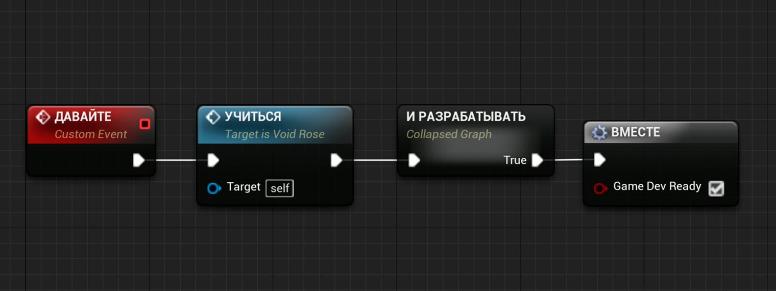 VoidRose - Разработчик игр